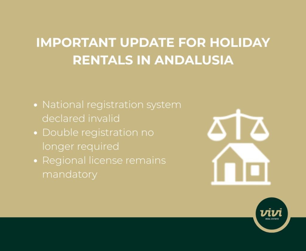 NRUA: New Rules for Holiday Home Owners - ViVi Real Estate Important ...