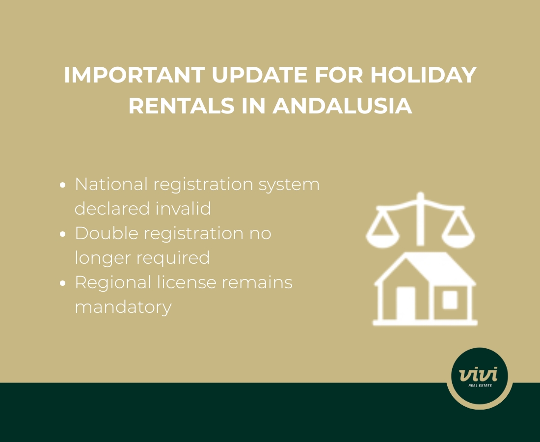 NRUA: New Rules for Holiday Home Owners - ViVi Real Estate Important ...